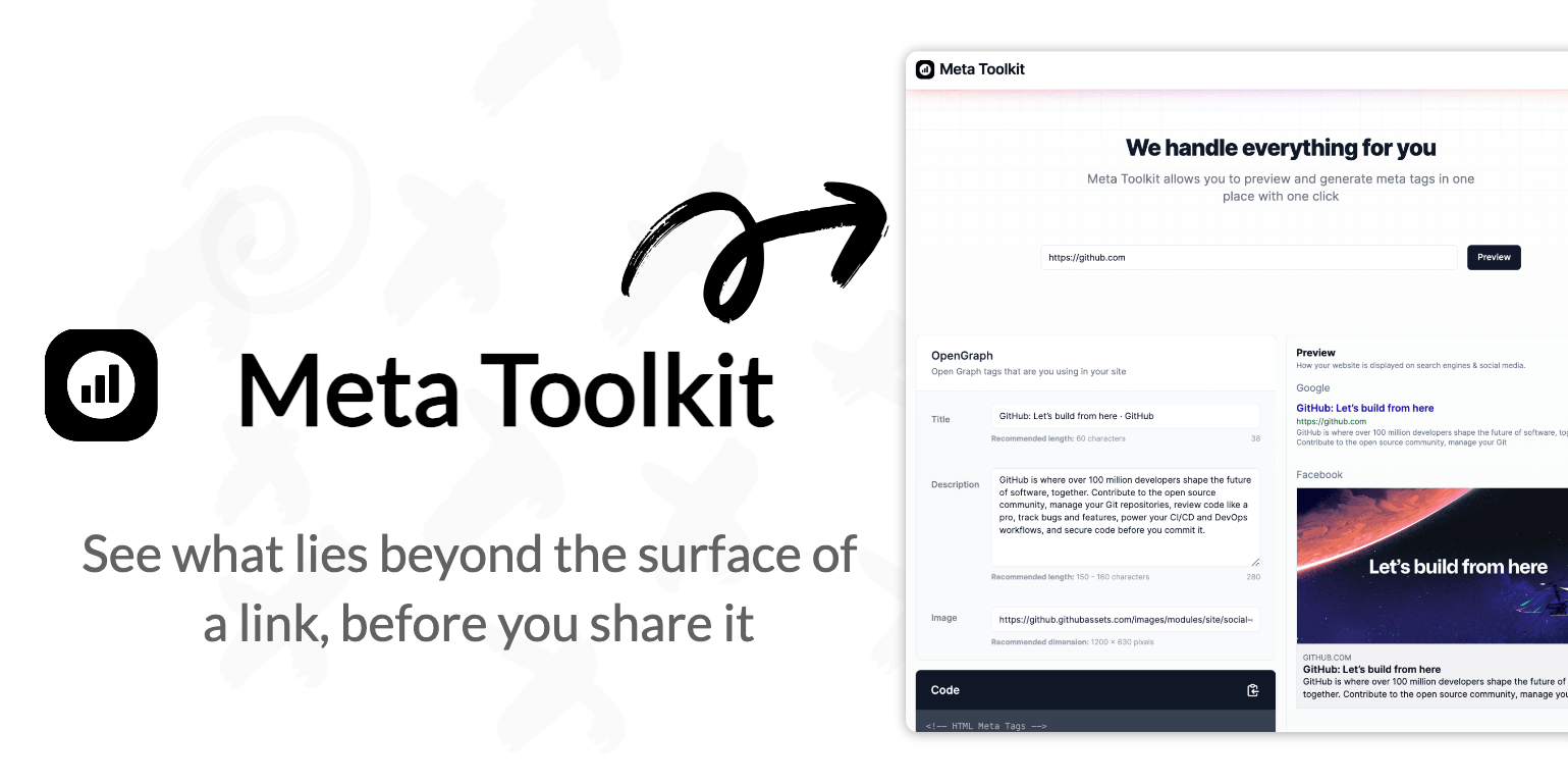 Meta Toolkit — Preview how your webpage will look on social media